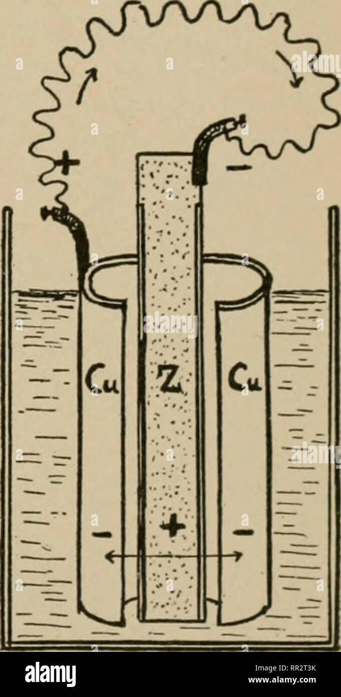 Daniell cell hi-res stock photography and images - Alamy