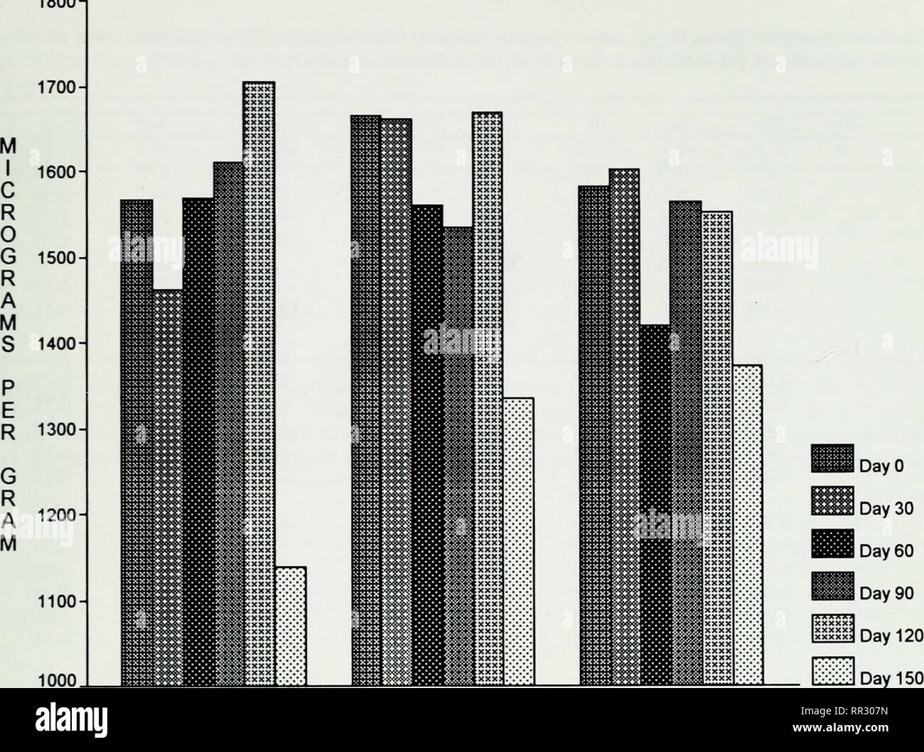 Bismuth ig hi-res stock photography and images - Alamy
