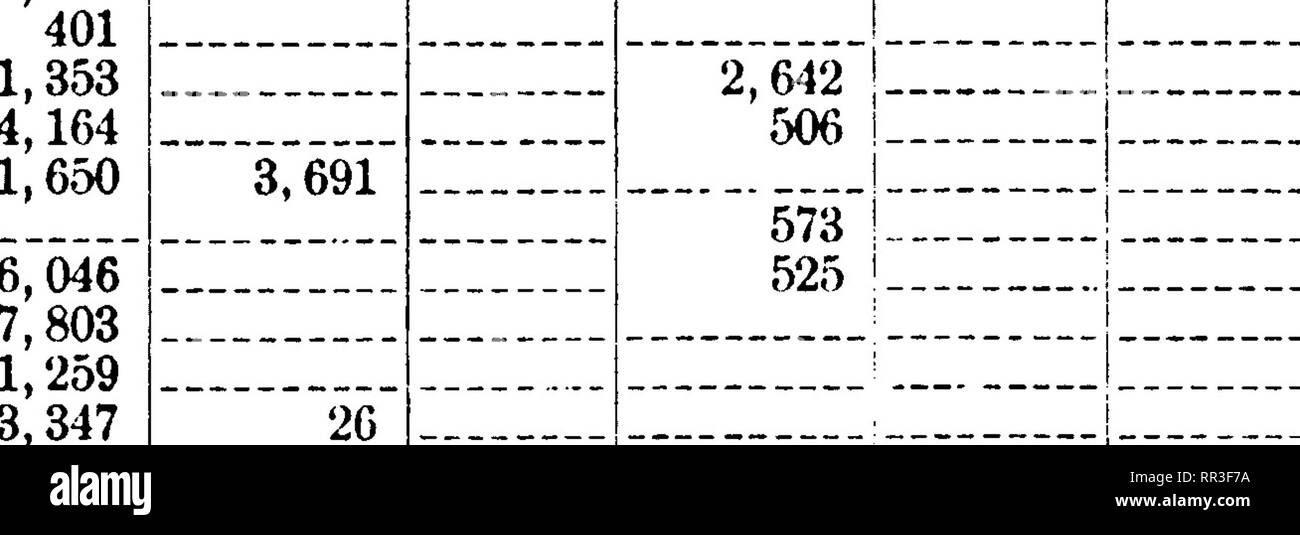 Tindalo hi-res stock photography and images - Alamy