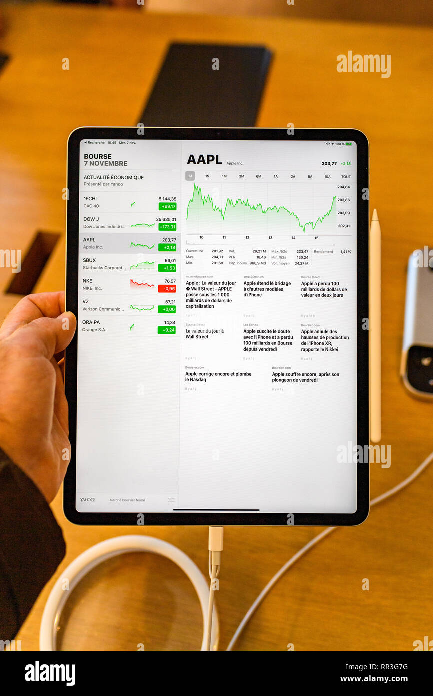 PARIS, FRANCE - NOV 7, 2018: Front view POV personal perspective ...