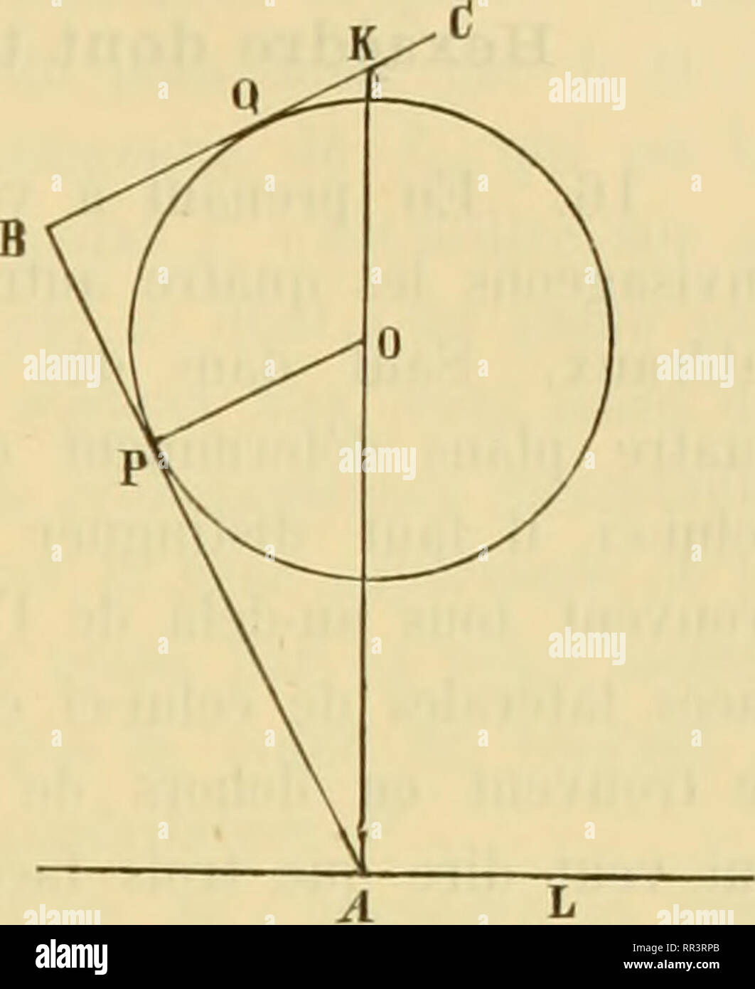 . Acta Societatis Scientiarum Fennicae. Science. N:o 8. Recherches sur ...