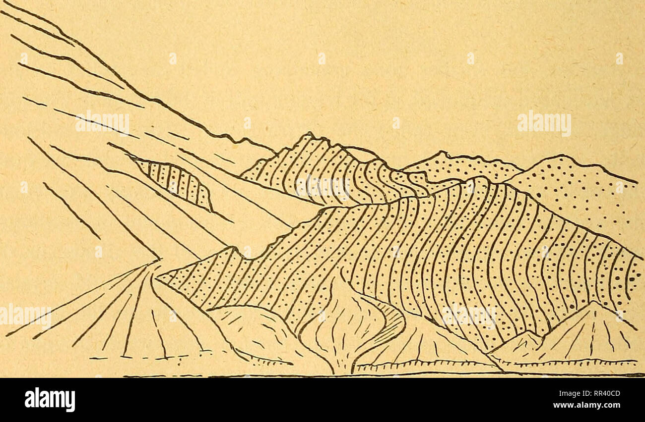 . Acta Academiae Aboensis. Science; Mathematics. Fijf. 18. Profil ...