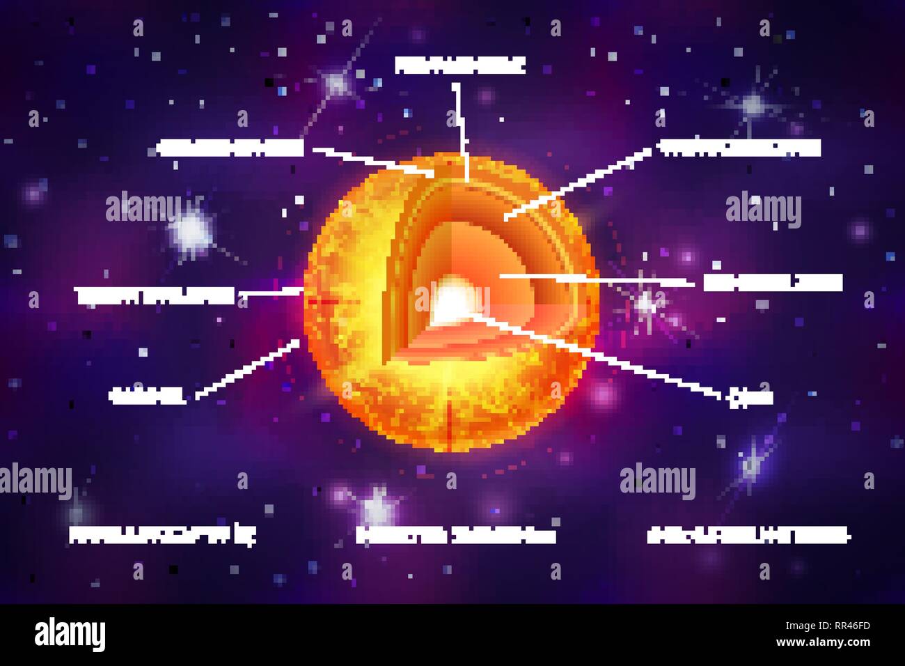 Bright yellow sun star structure infographic with light rays on deep ...