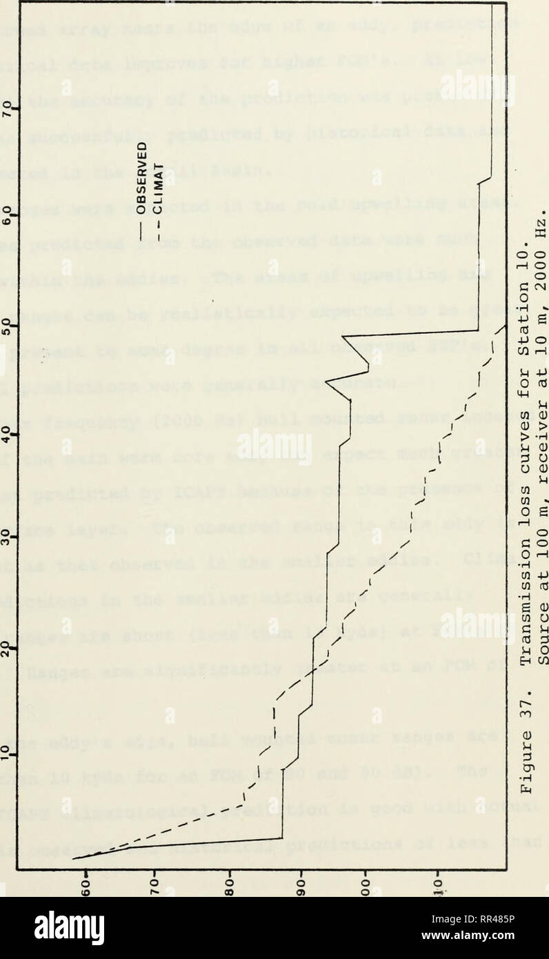 Somali Basin High Resolution Stock Photography and Images - Alamy