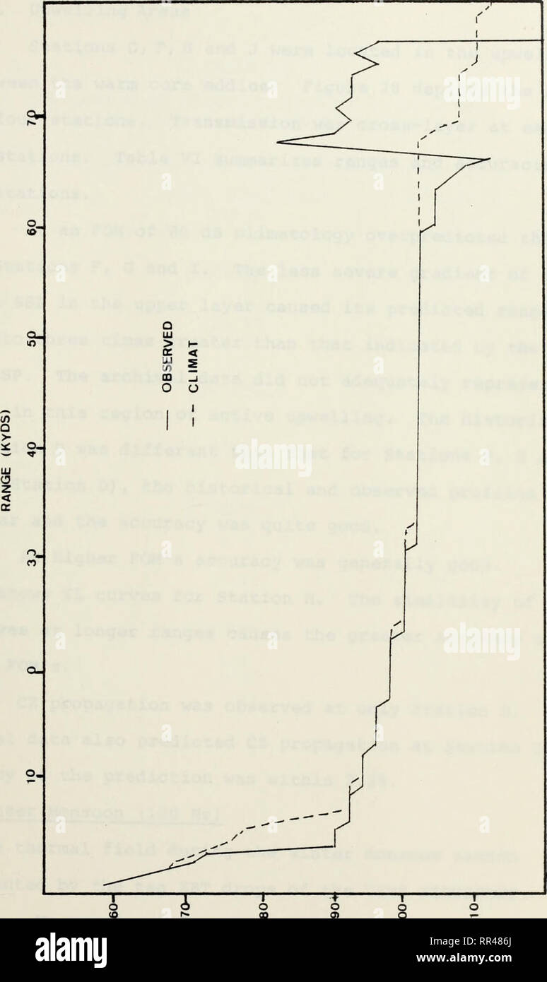 Somali basin hi-res stock photography and images - Alamy