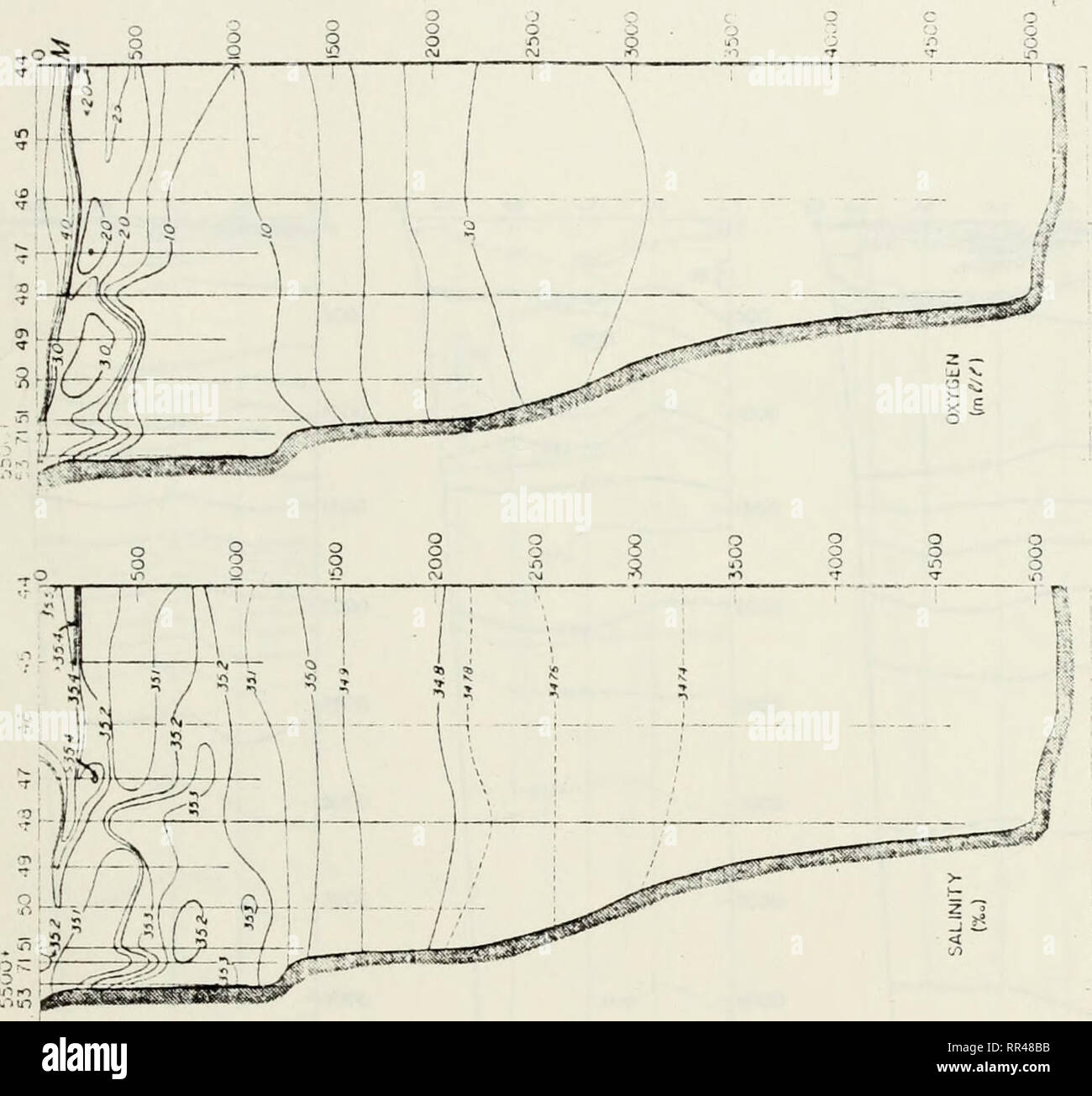Somali basin hi-res stock photography and images - Alamy
