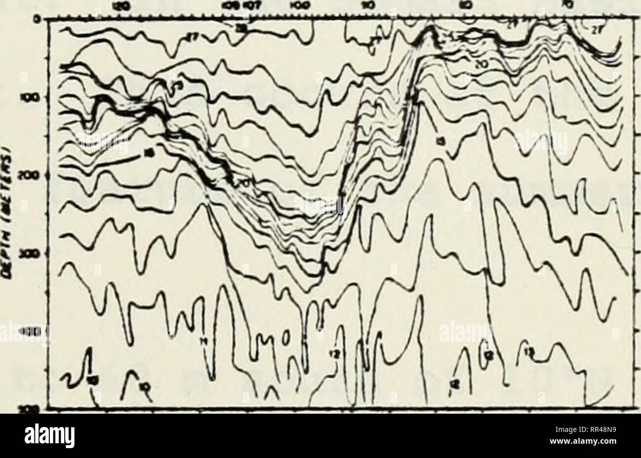 Somali basin hi-res stock photography and images - Alamy