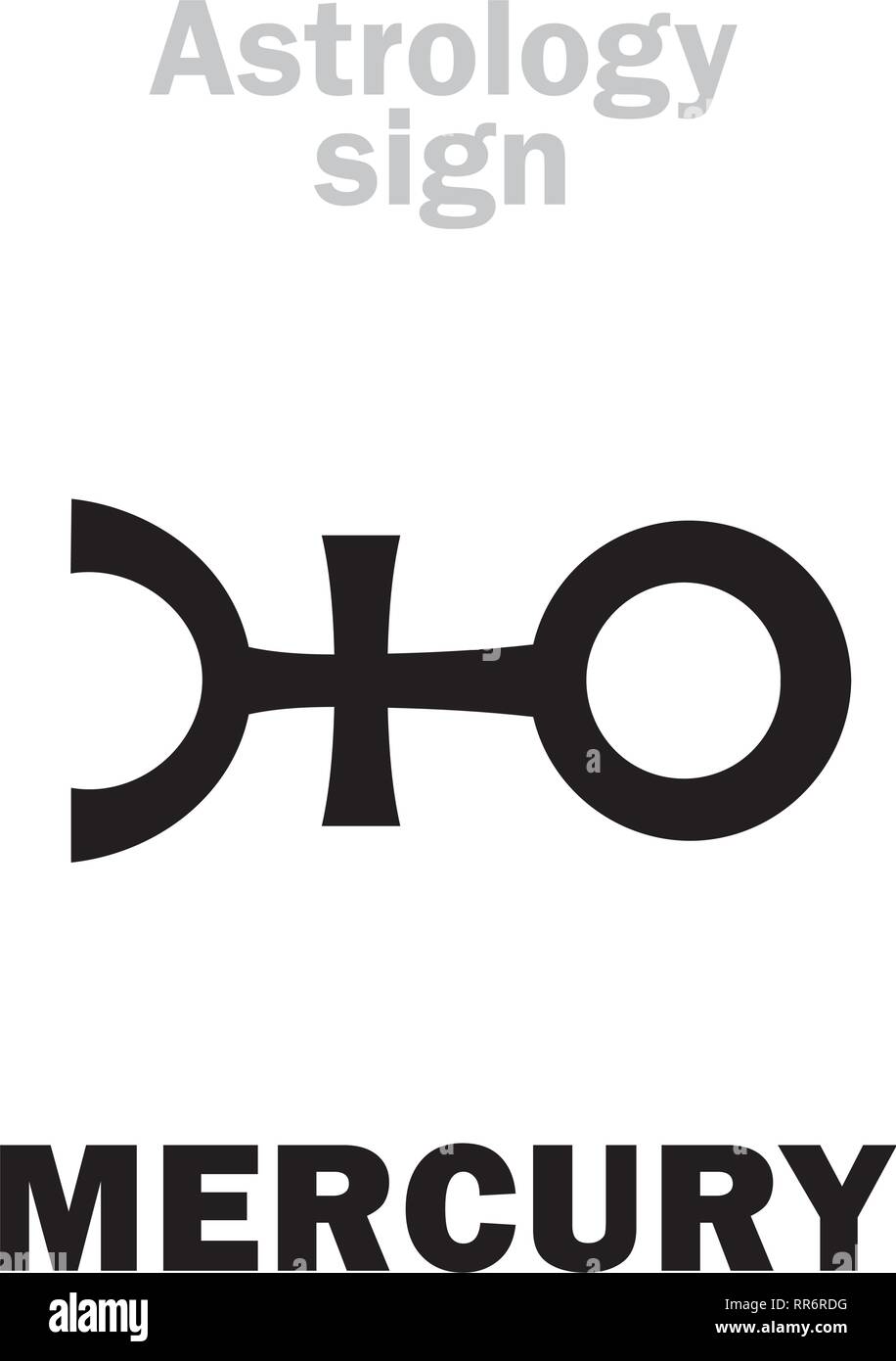 Astrology Alphabet: MERCURY, minor mental planet. Hieroglyphics ...
