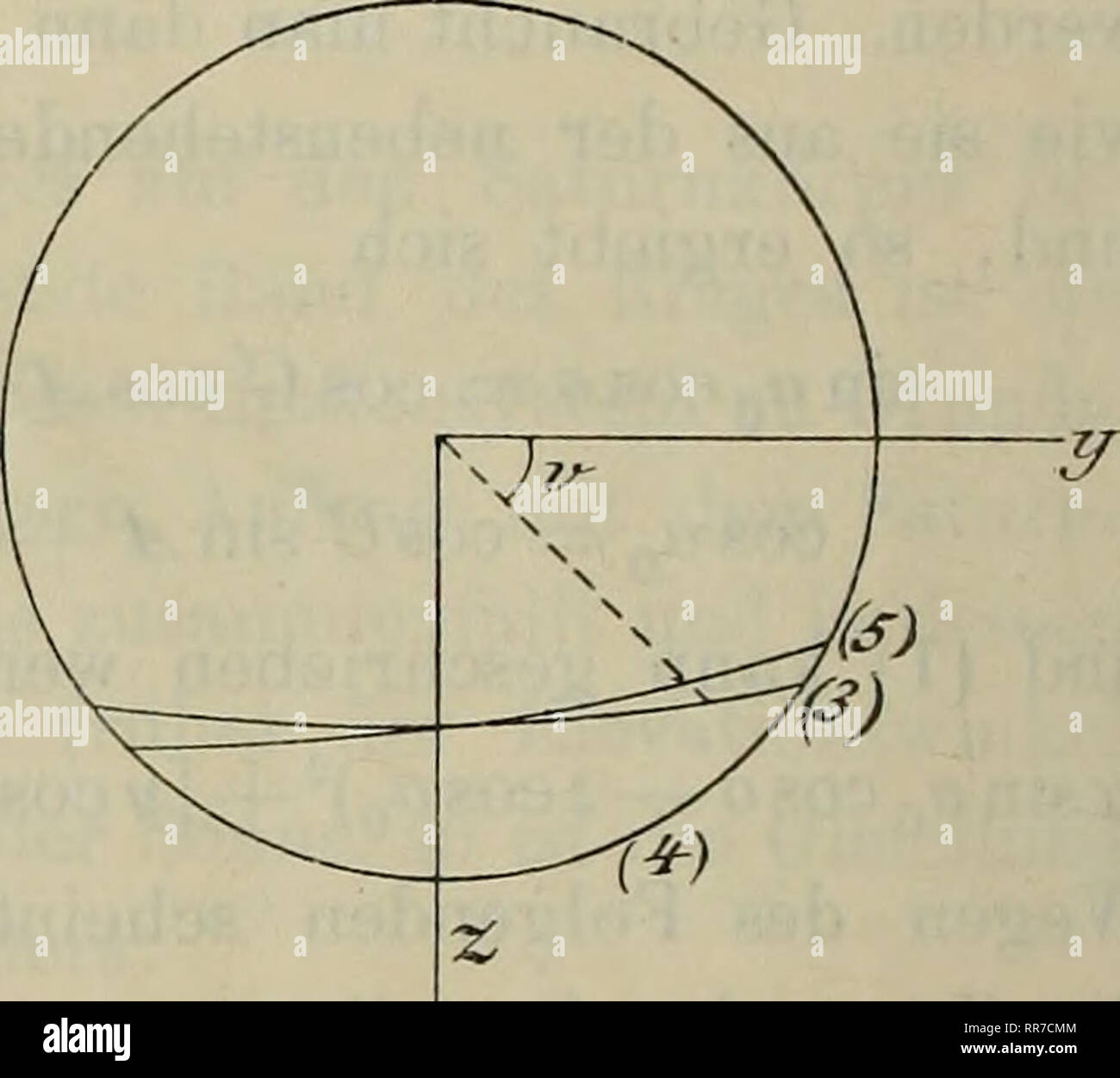 Vectores z hi-res stock photography and images - Alamy