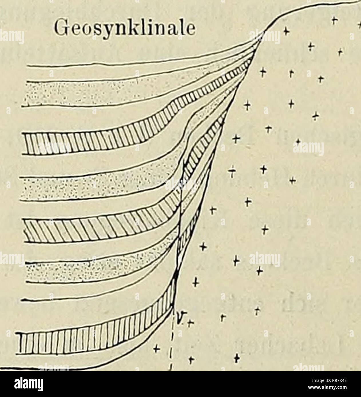 Orogenese hi-res stock photography and images - Alamy