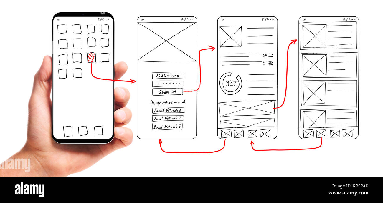 Developing mobile app UI Stock Photo - Alamy Developing mobile app UI Stock Photo - Alamy