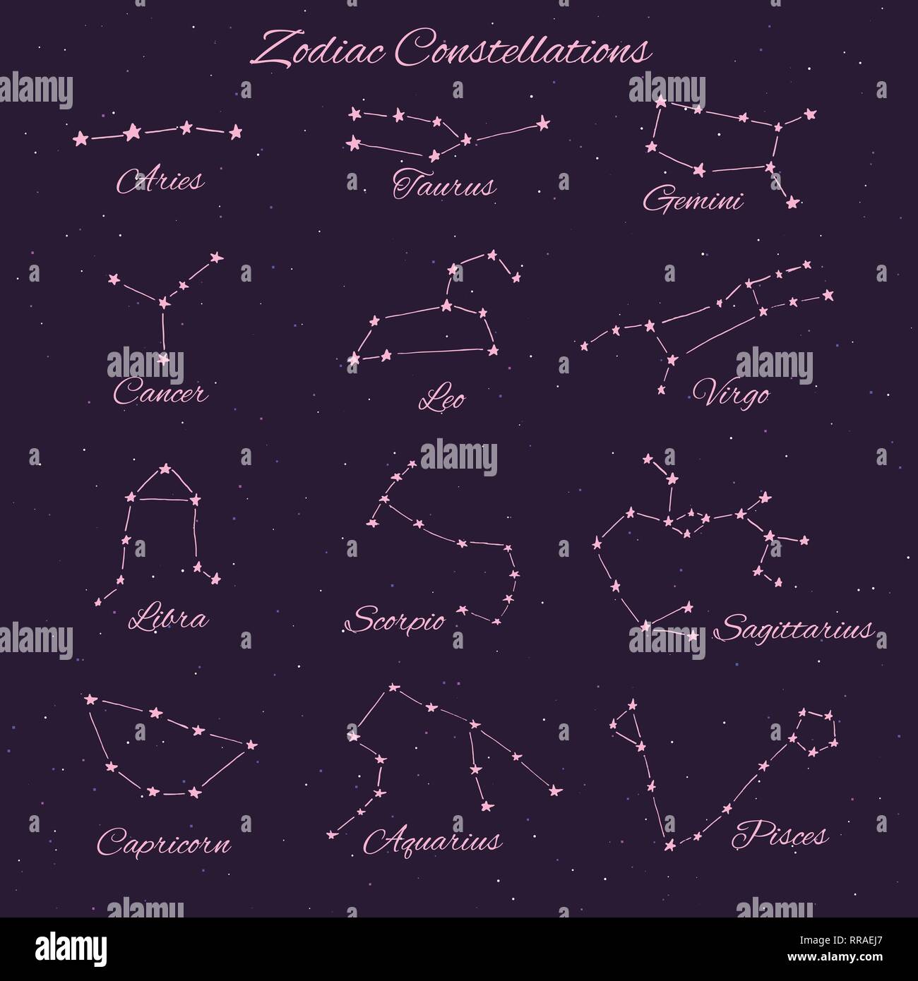 What are zodiac constellations 60 photos - Astrologytoyou.com