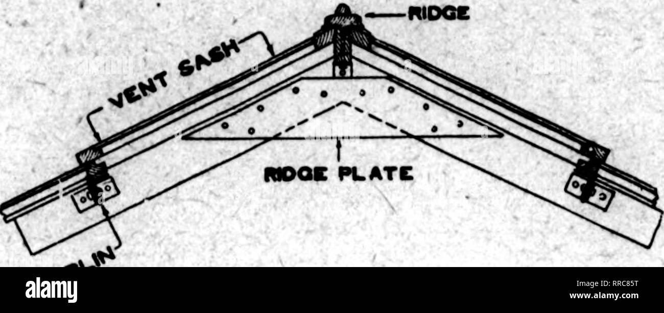 Gusset plates Black and White Stock Photos & Images - Alamy