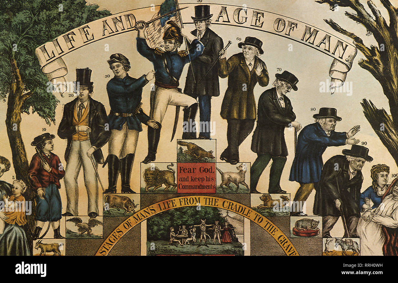 Life and Age of Man Stock Photo - Alamy