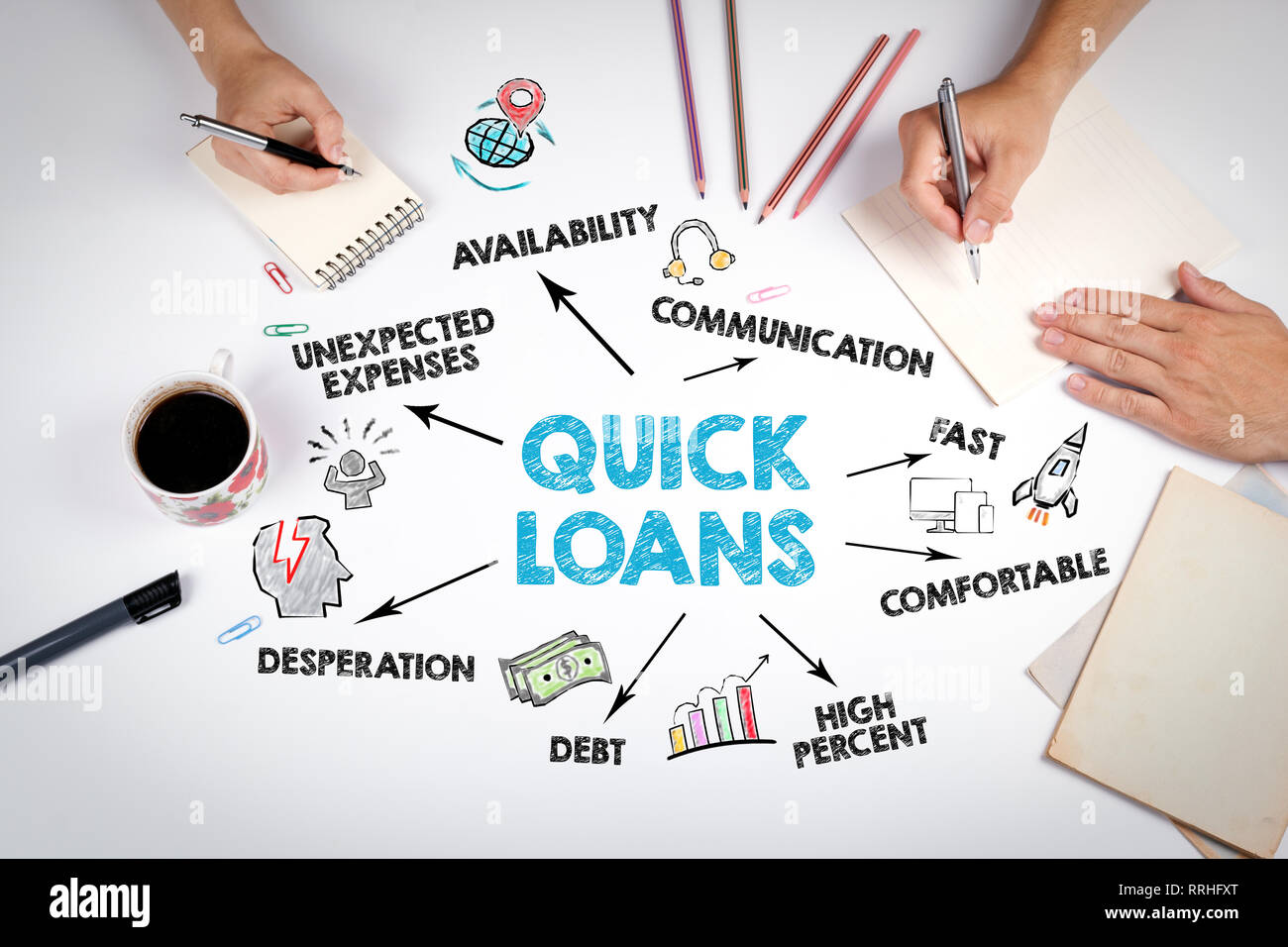 Quick Loans Concept. Chart with keywords and icons Stock Photo - Alamy