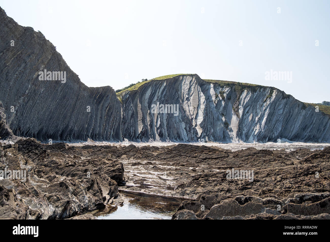 Flysch Coast of Sakoneta, Zumaia, Spain. Flysch is a sequence of ...