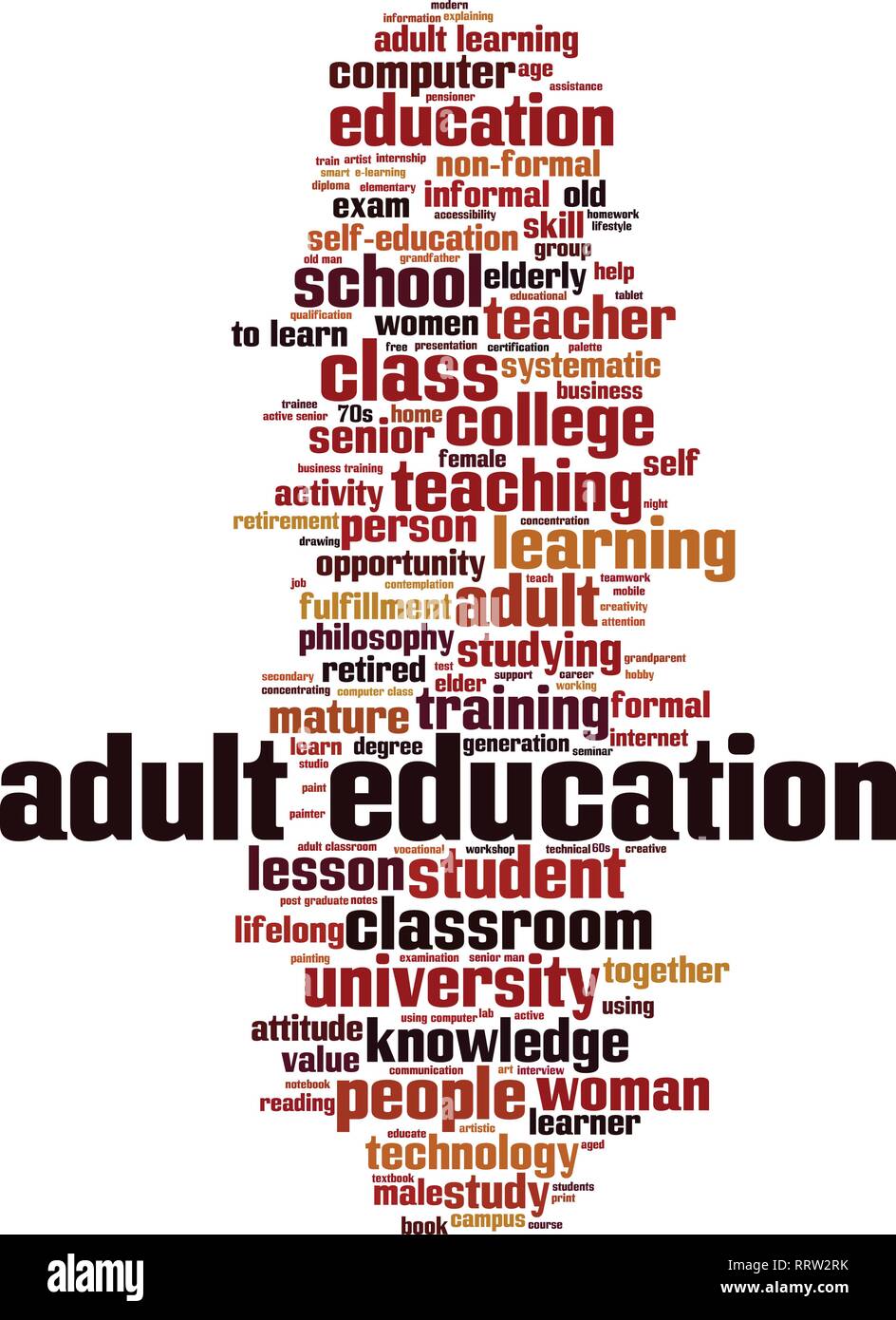 Adult education word cloud concept. Vector illustration Stock Vector ...