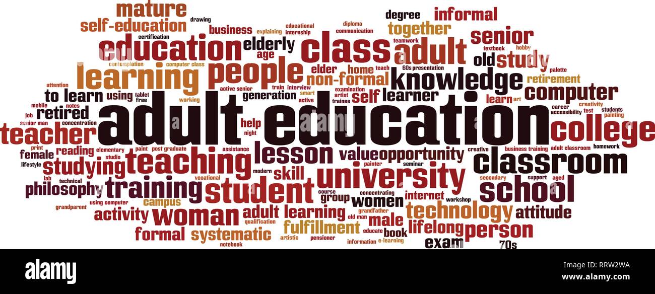 Adult Education Word Cloud Concept Vector Illustration Stock Vector