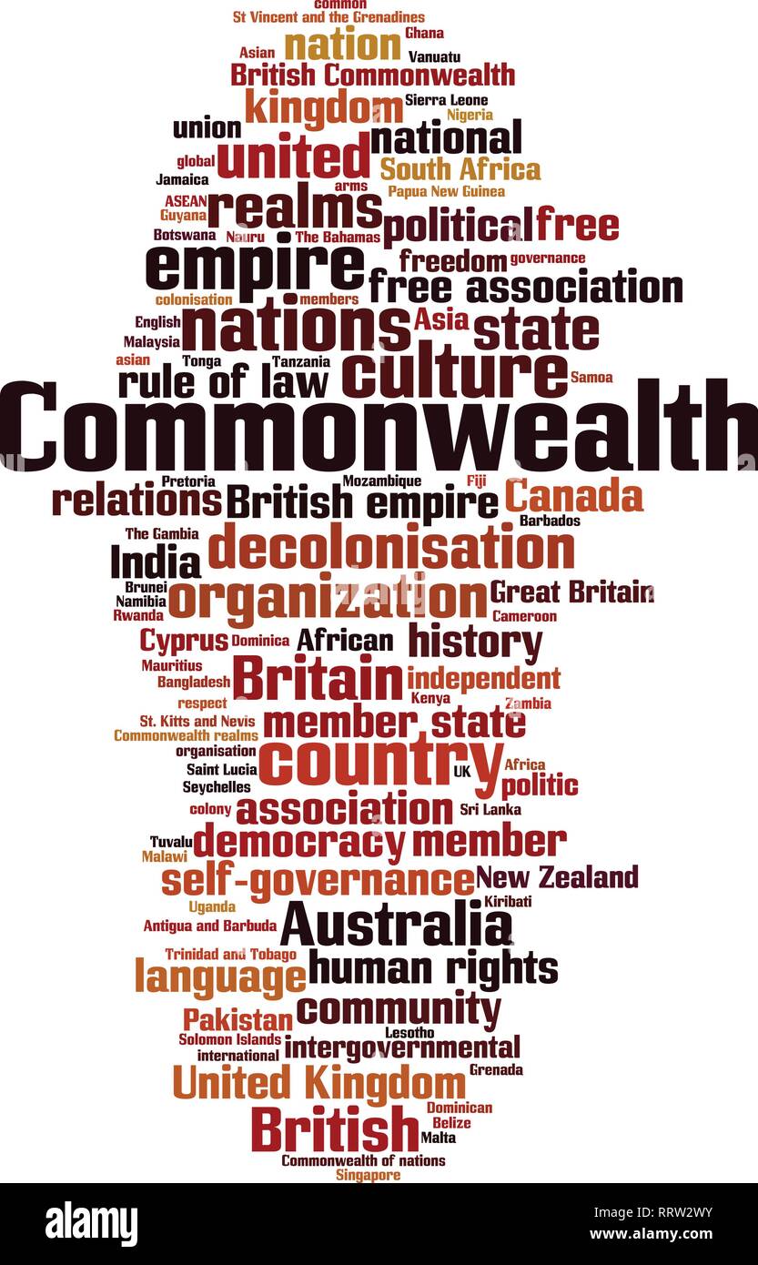 Commonwealth word cloud concept. Vector illustration Stock Vector Image ...