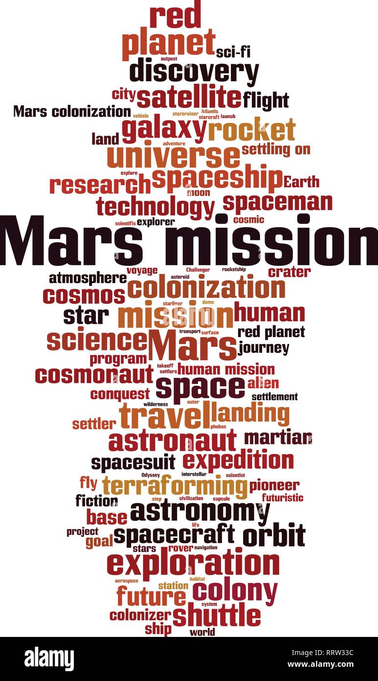 Mars mission word cloud concept. Vector illustration Stock Vector Image ...