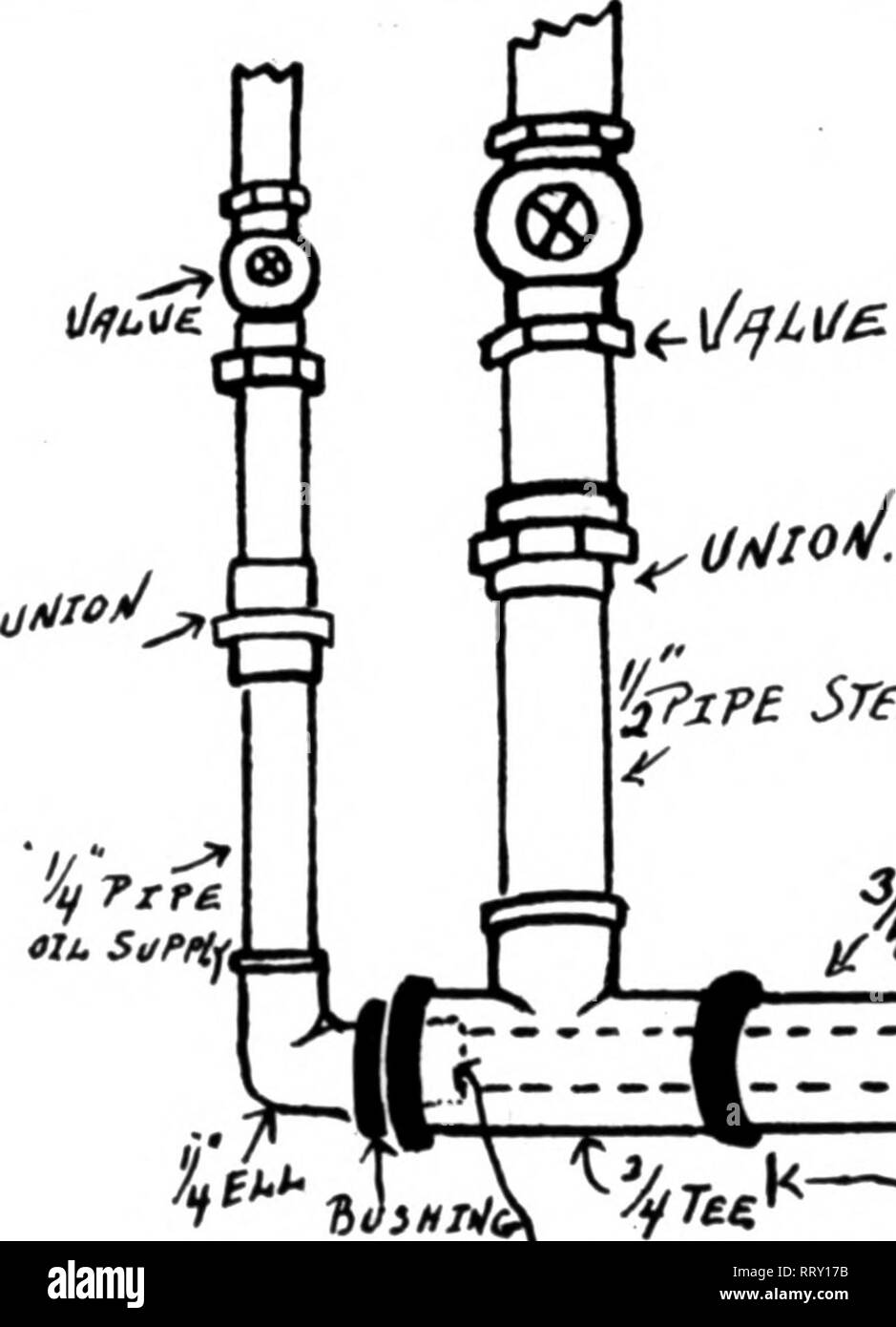 Threaded bushing hi-res stock photography and images - Alamy