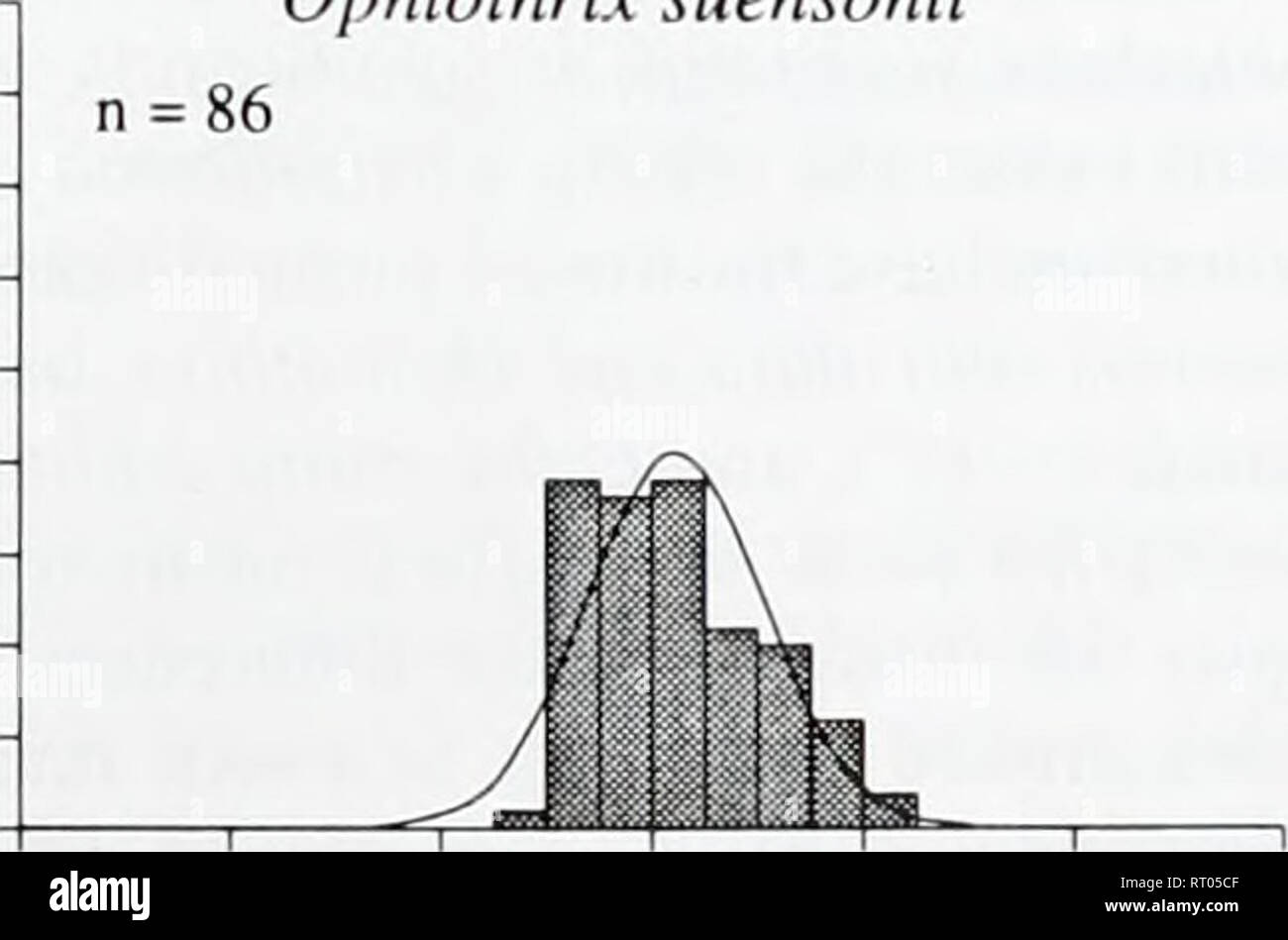 Different ophiuroid species hi-res stock photography and images - Alamy