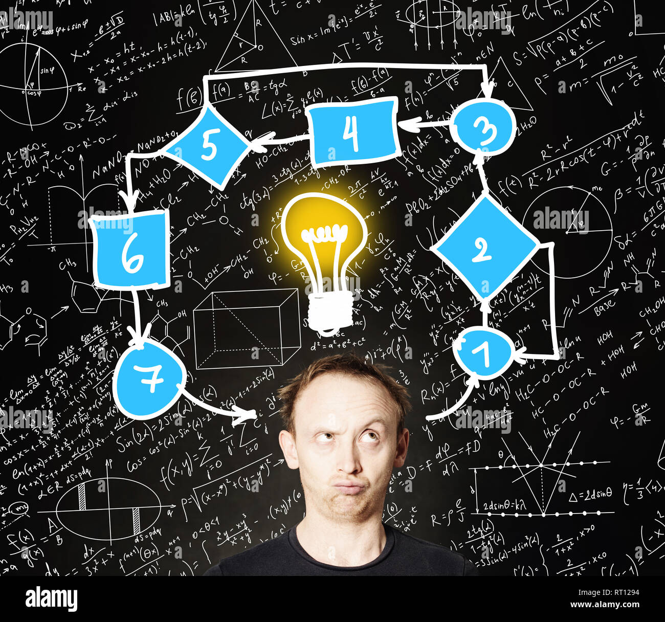 Man student with hand drawing lightbulb and algorithm on blackboard ...