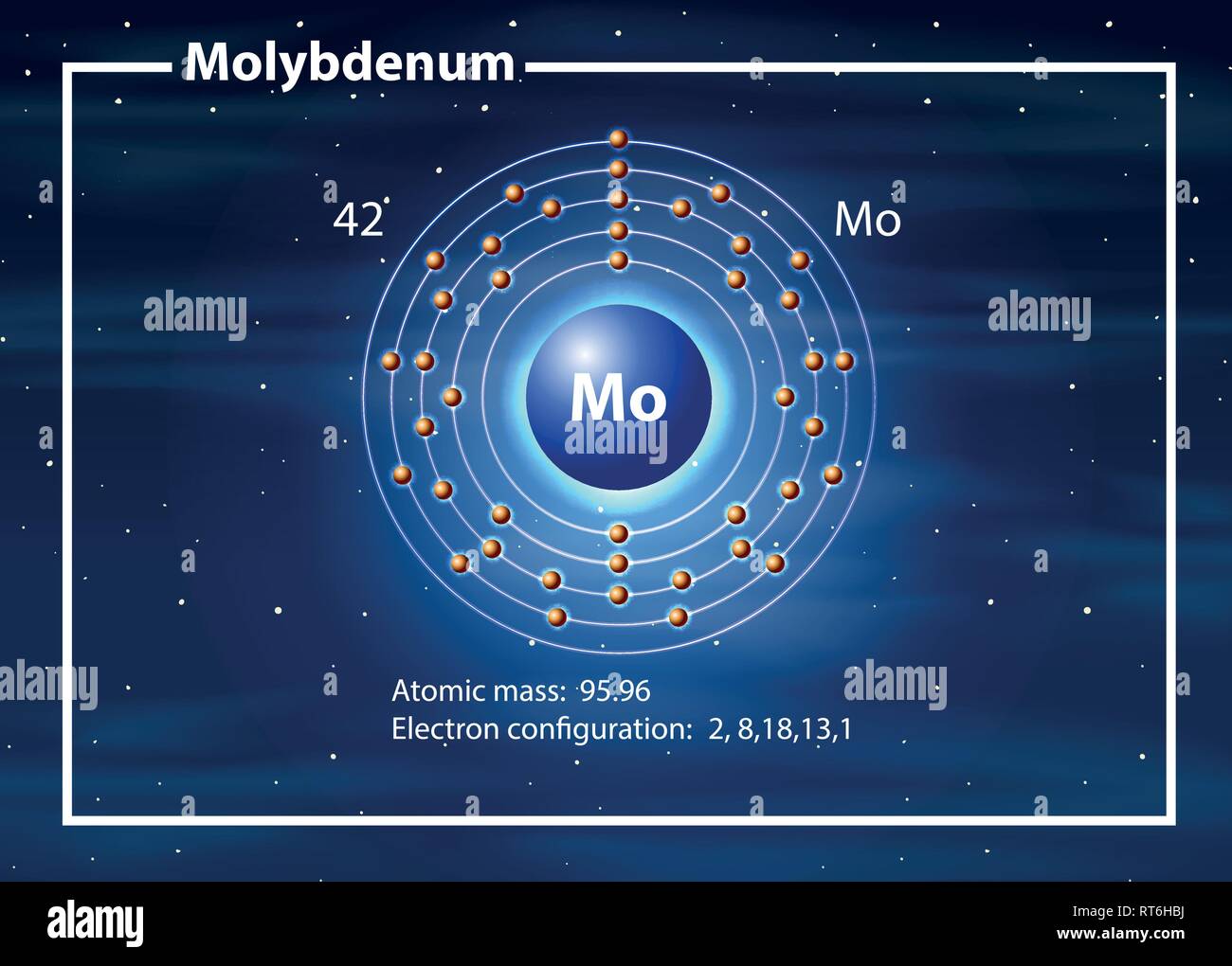 Atom diagram hi-res stock photography and images - Alamy