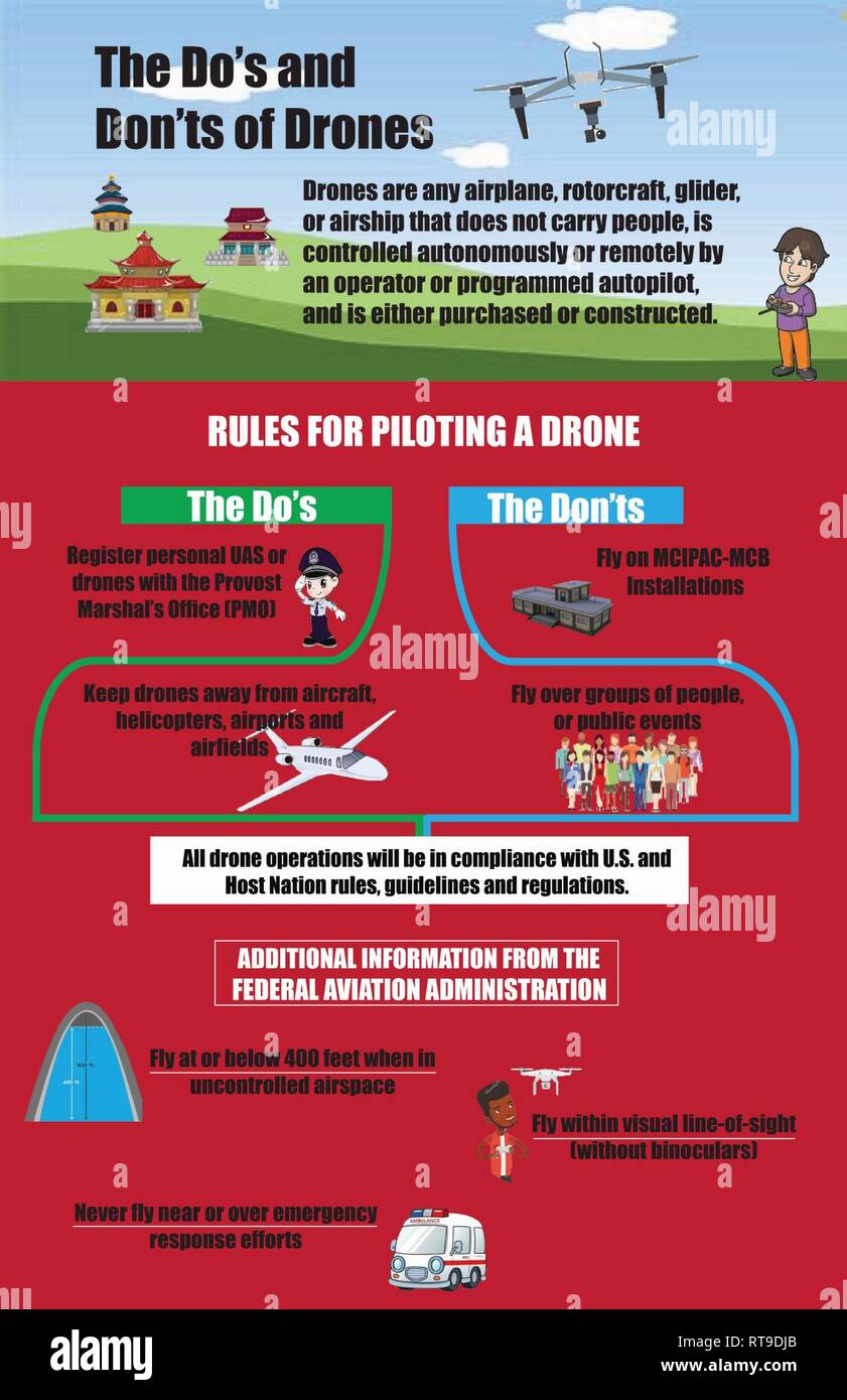 Marine Corps Installations Pacific-Marine Corps Base Camp Butler has ...