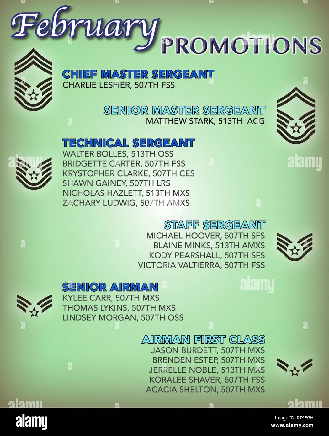 The 507th Air Refueling Wing enlisted promotion list for February 2019 ...