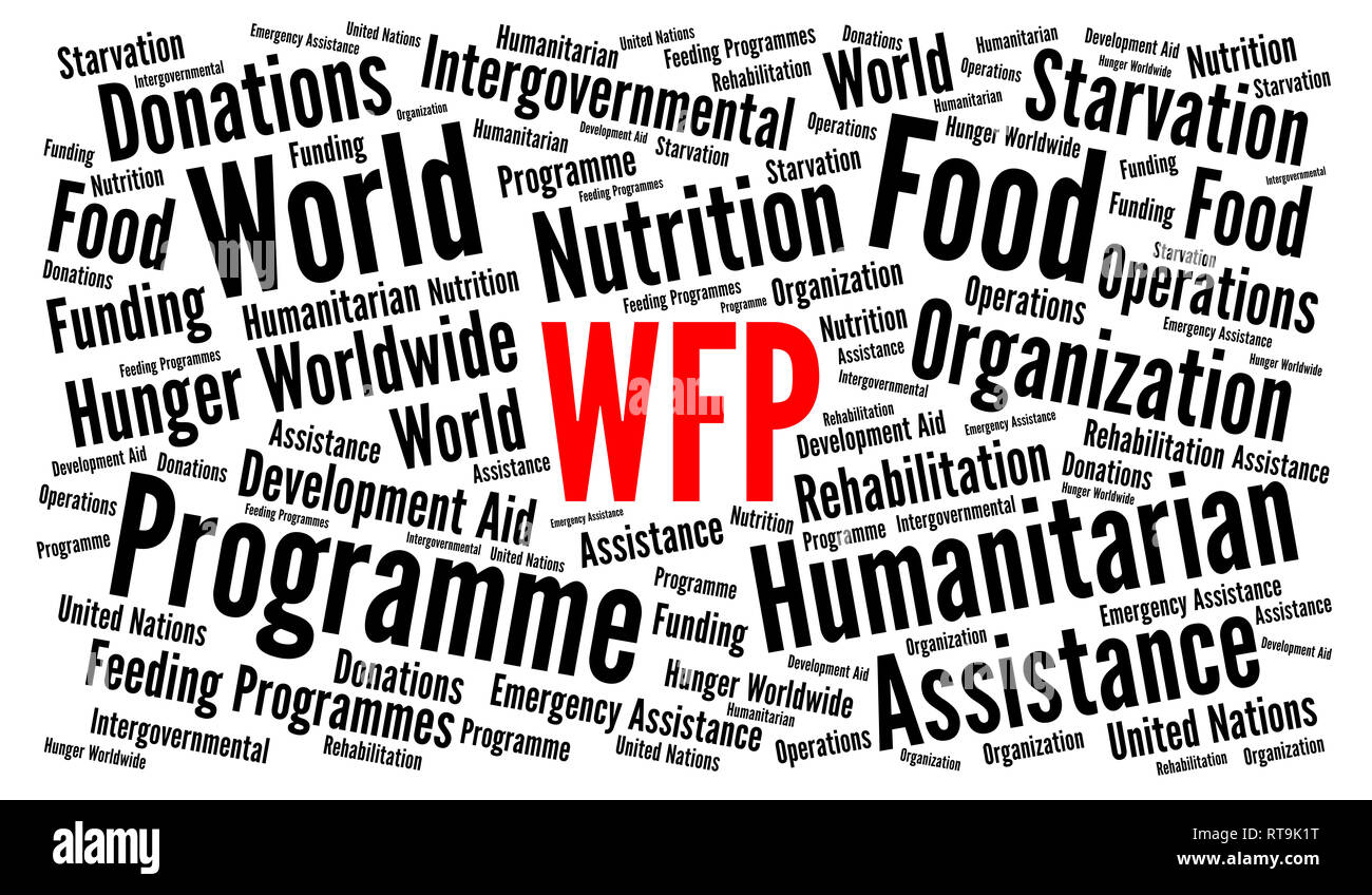 WFP, world food programme word cloud Stock Photo - Alamy