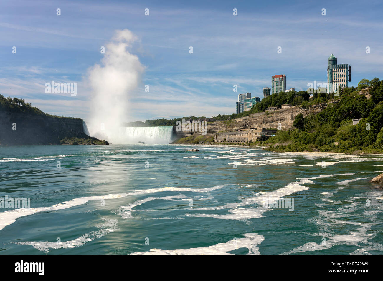 Summertime view of Horseshoe Falls and the shore of canadian Niagara ...