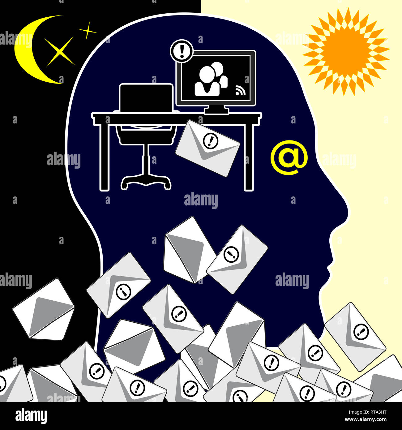 Sleep disorder due to the daily flood of computer messages at work ...