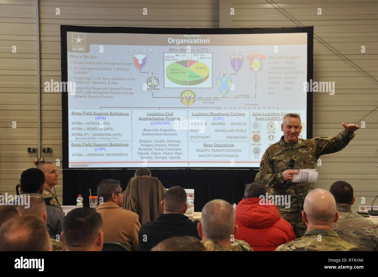 Col. Grant L. Morris, commander 405th Army Field Support Brigade ...