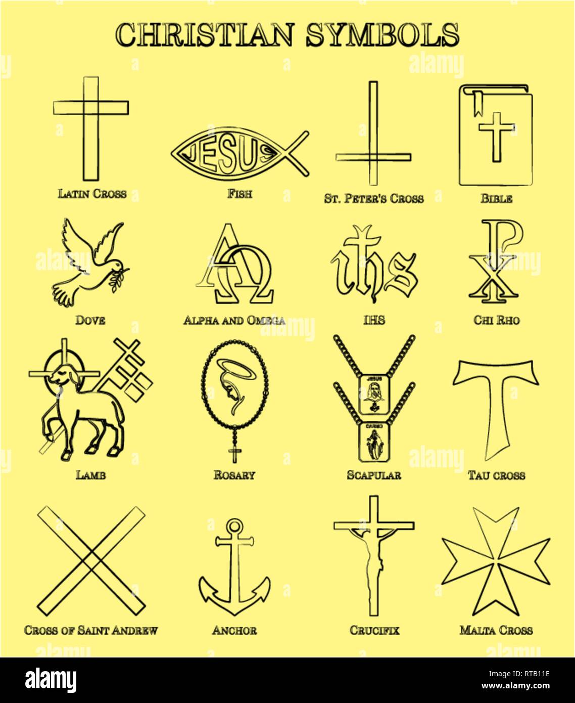 Christianism Symbols