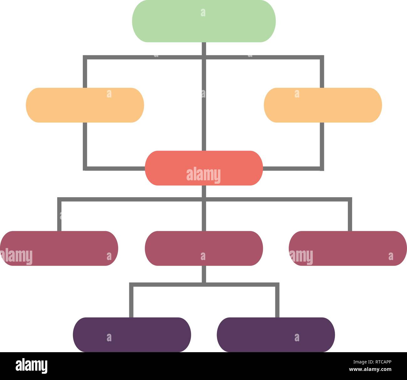 Organizational chart vector Stock Vector Images - Alamy