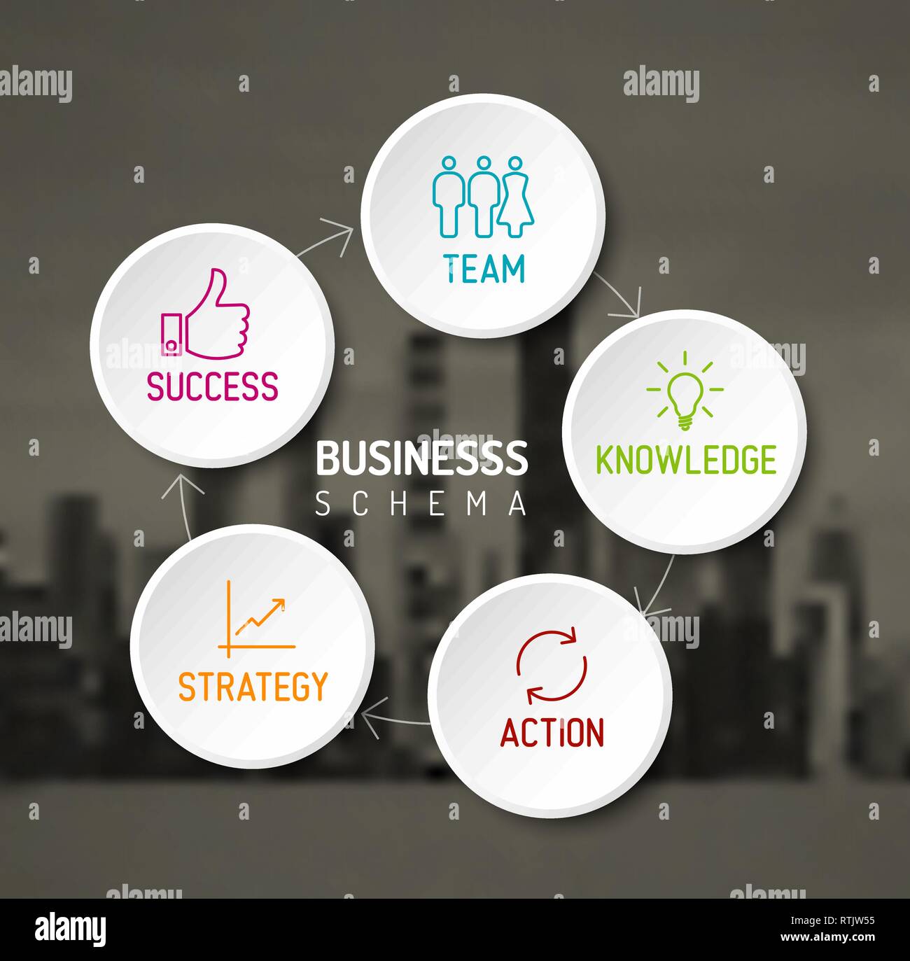 Vector Minimalistic business schema diagram with big buttons and dark ...