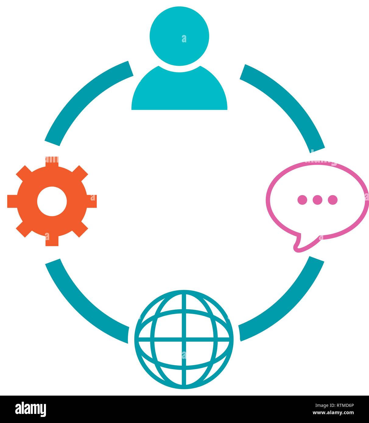 Cartoon Process High Resolution Stock Photography and Images - Alamy