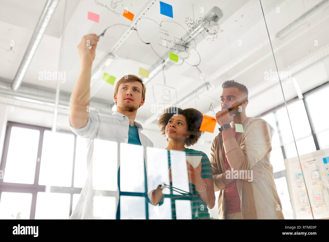 Office smart board hi-res stock photography and images - Alamy