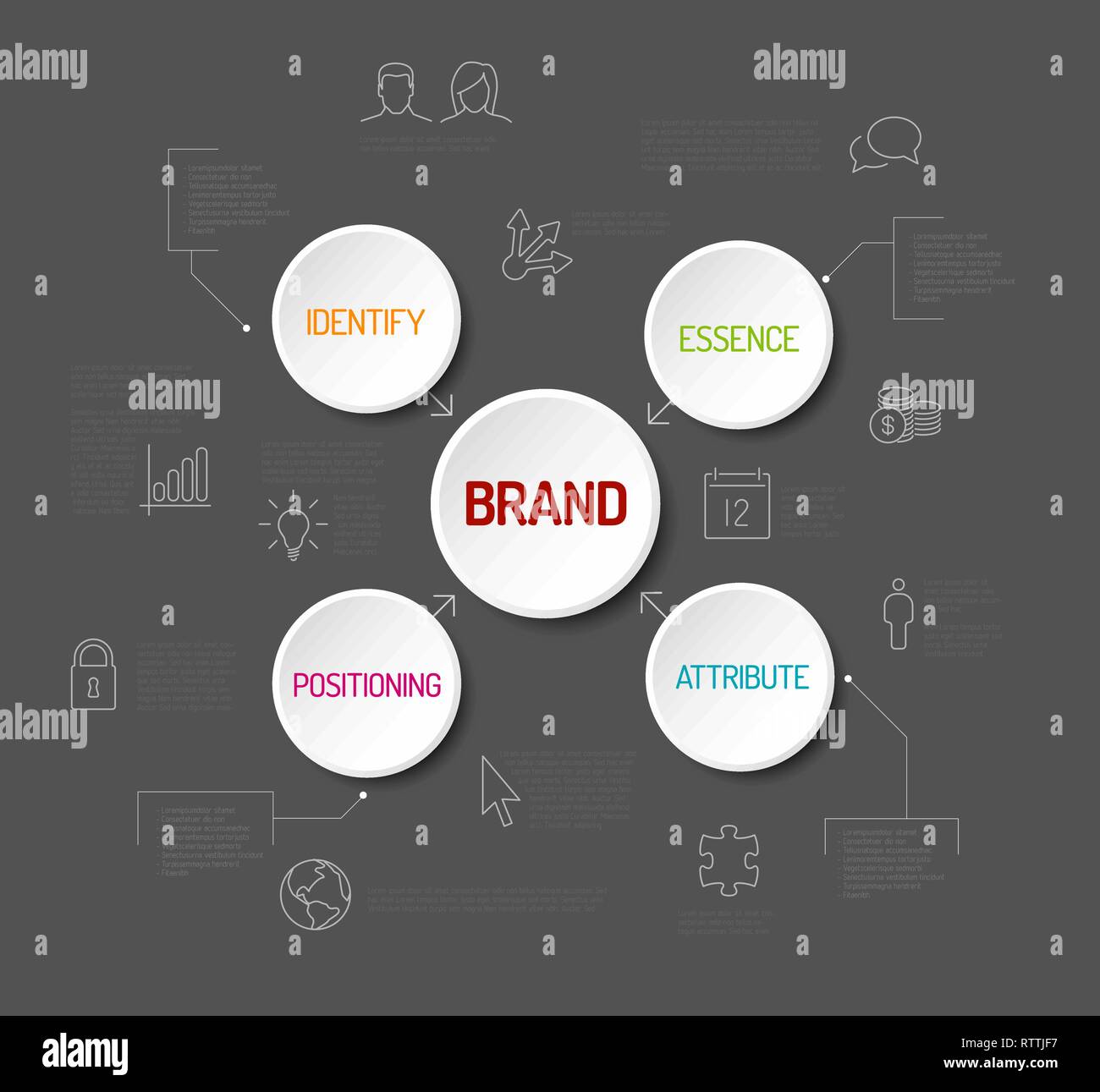 Brand concept schema diagram with white buttons, icons and description ...