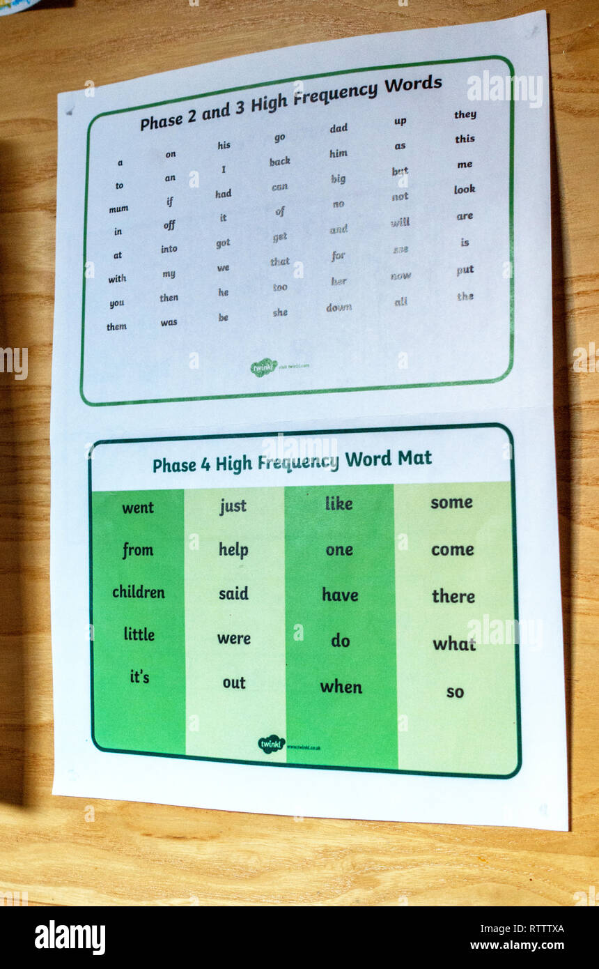 Young childs High Frequency Words poster on a wall Stock Photo - Alamy