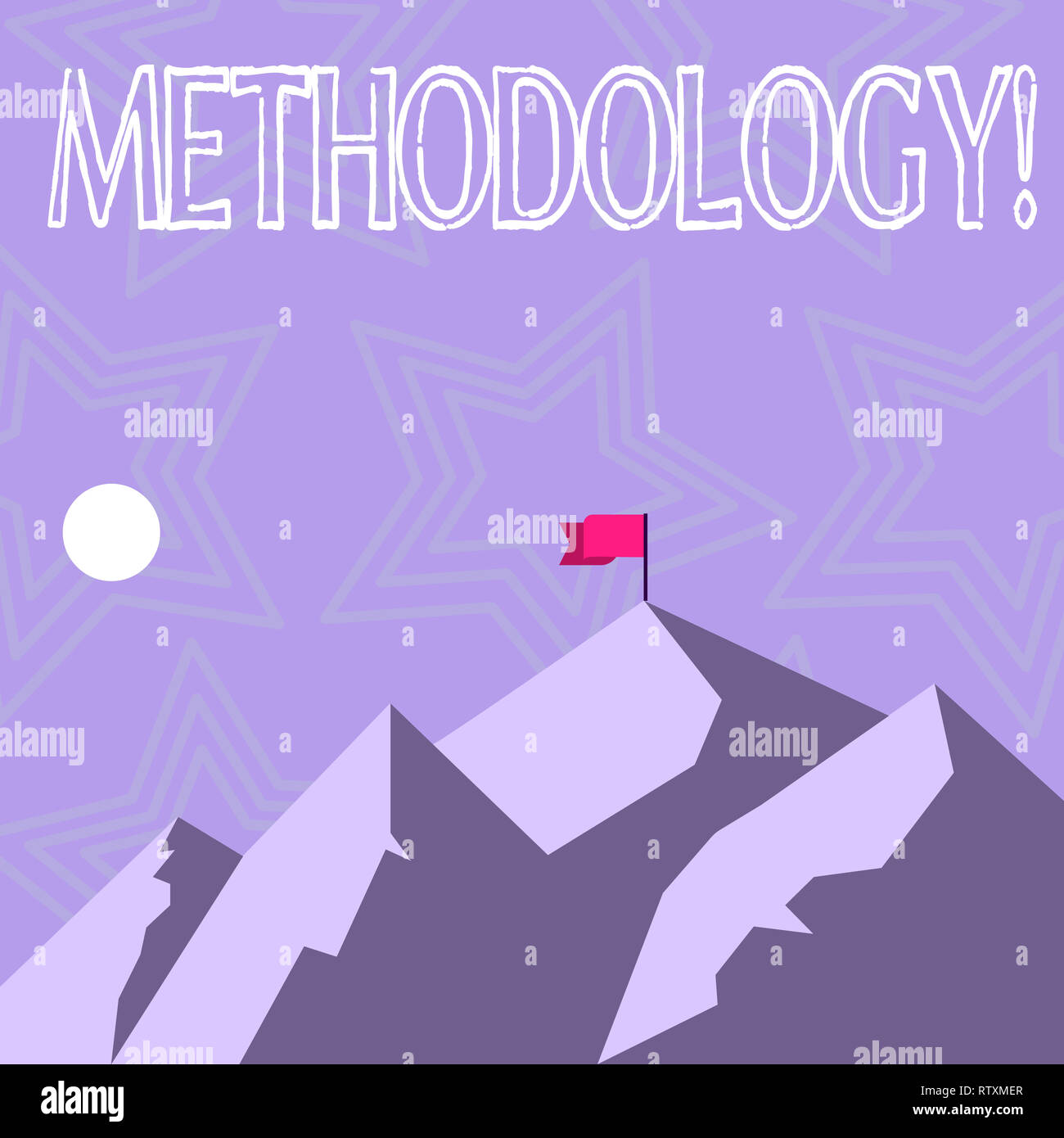 Text sign showing Methodology. Conceptual photo System of Methods used ...