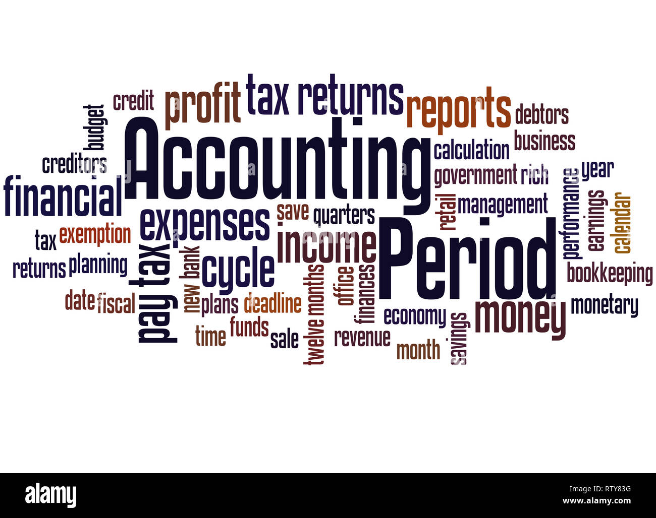 Accounting period word cloud concept on white background Stock Photo ...