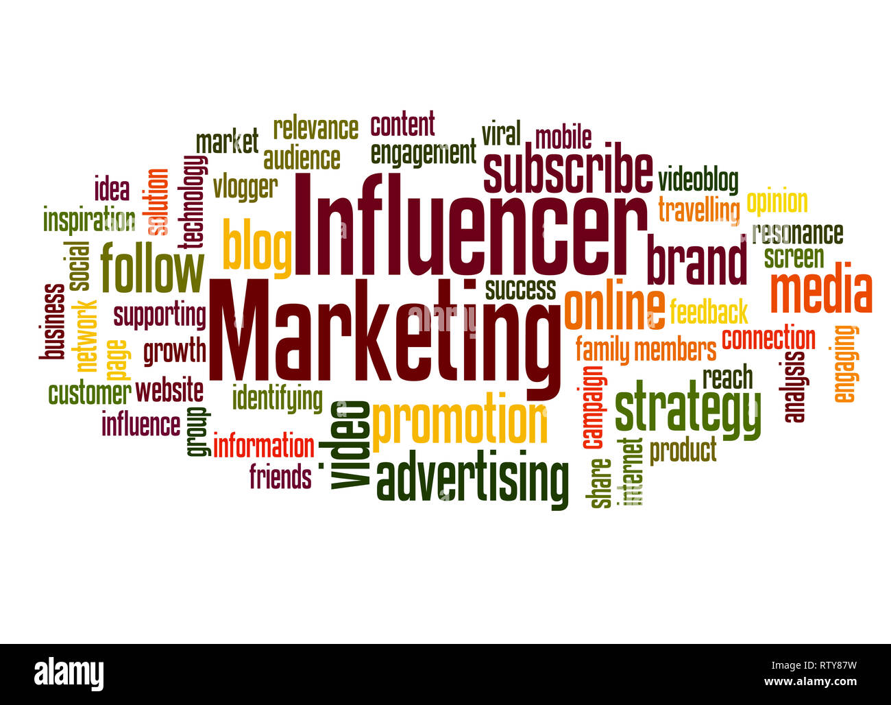 Influencer marketing word cloud concept on white background Stock Photo ...
