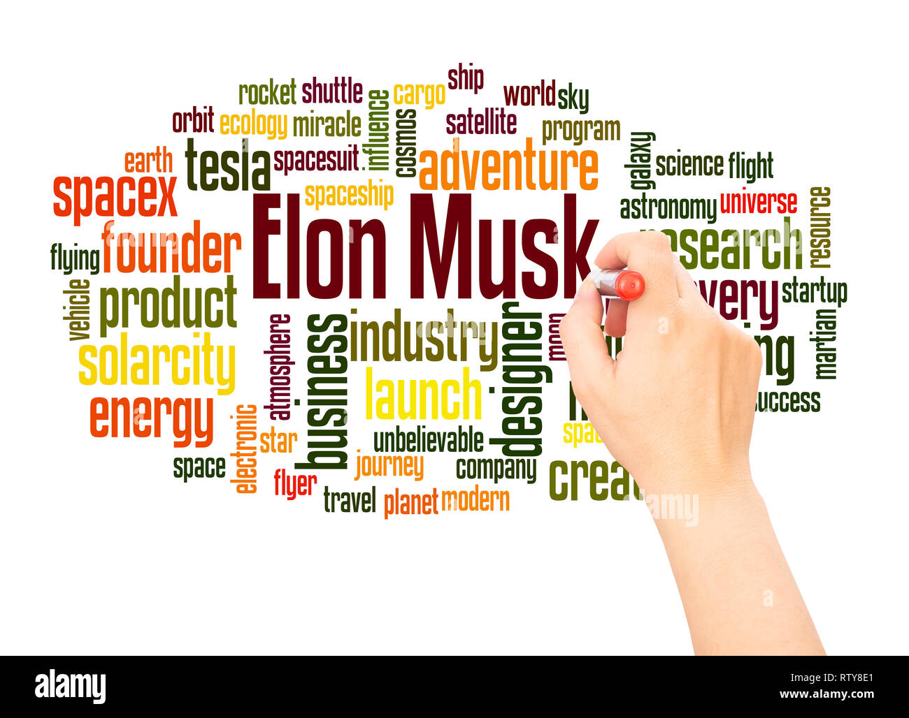 Elon Musk word cloud hand writing concept on white background Stock ...