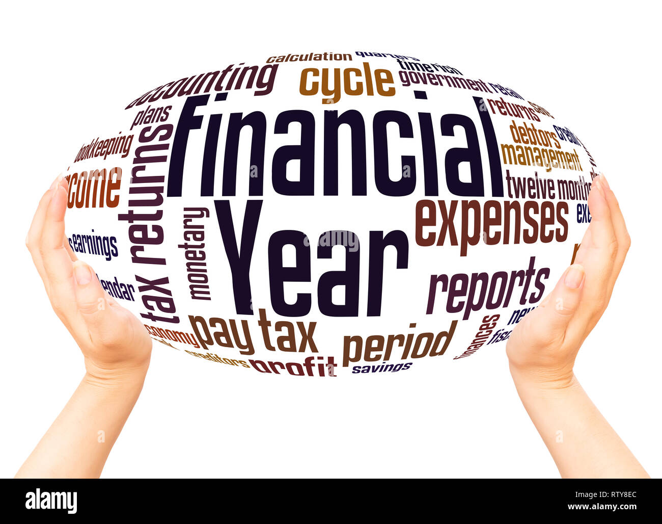 Financial year word cloud hand sphere concept on white background Stock ...