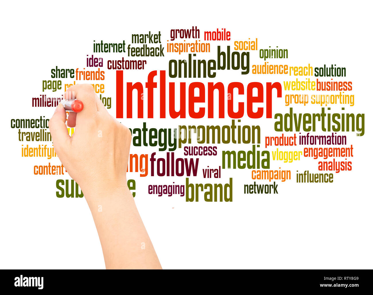 Influencer word cloud hand writing concept on white background Stock ...