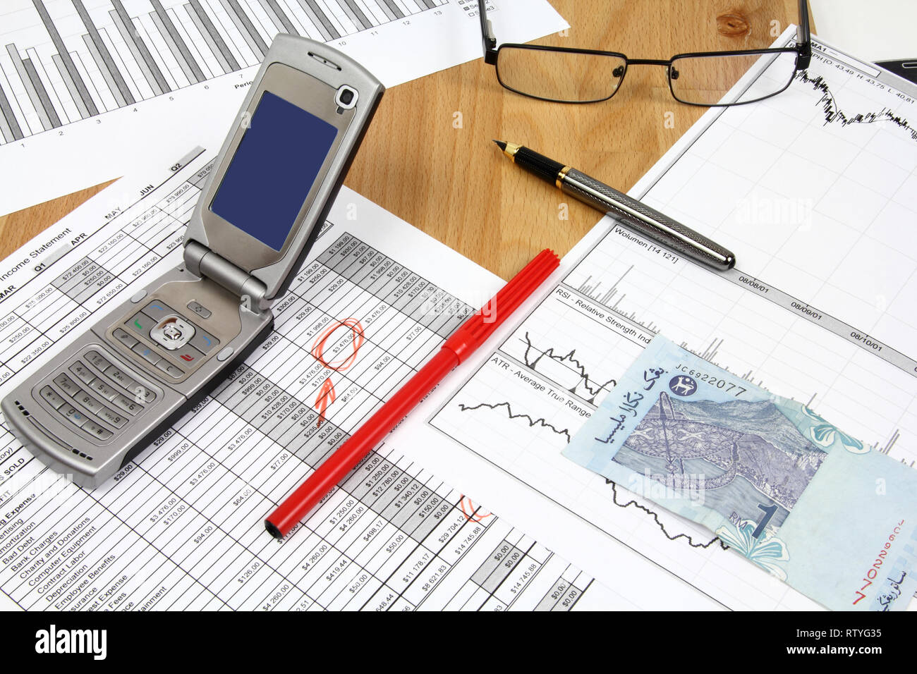 Business composition. Financial analysis - income statement, finance ...
