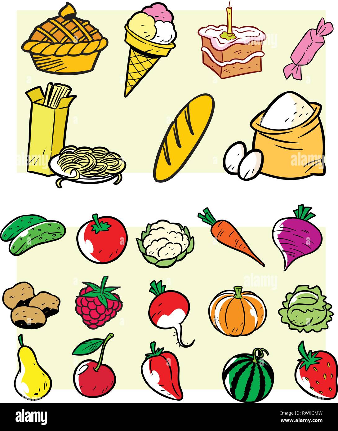 The figure shows the fruits, vegetables and bakery products in a ...