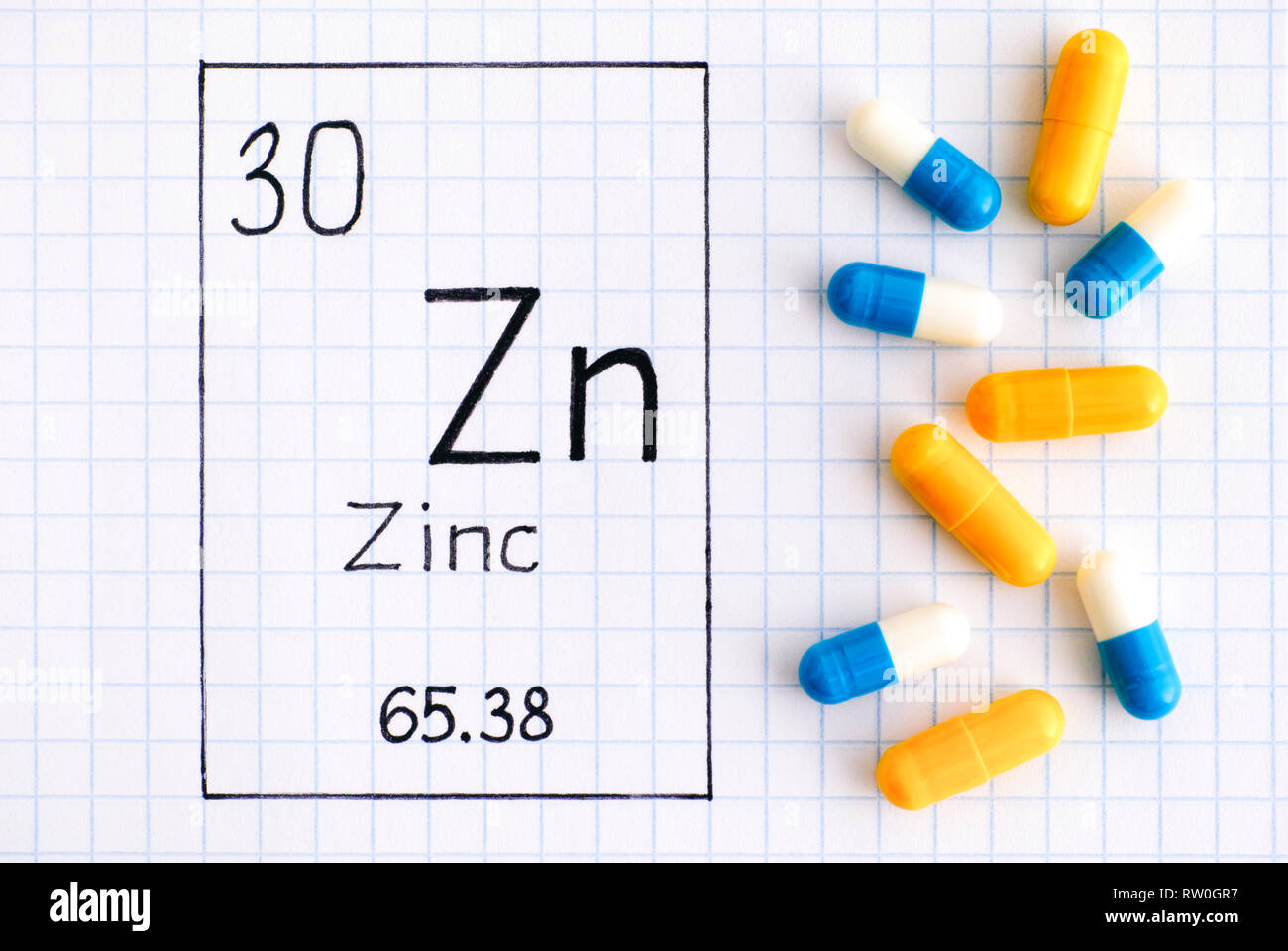 Element zinc hi-res stock photography and images - Alamy
